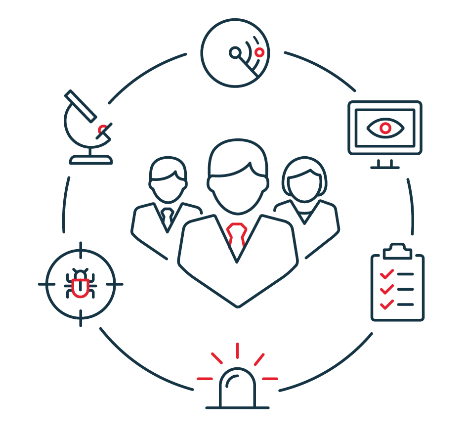 MANAGED SECURITY SERVICE PROVIDER (MSSP) – Full Service IT Company in ... MANAGED SECURITY SERVICE PROVIDER (MSSP) – Full Service IT Company in ...